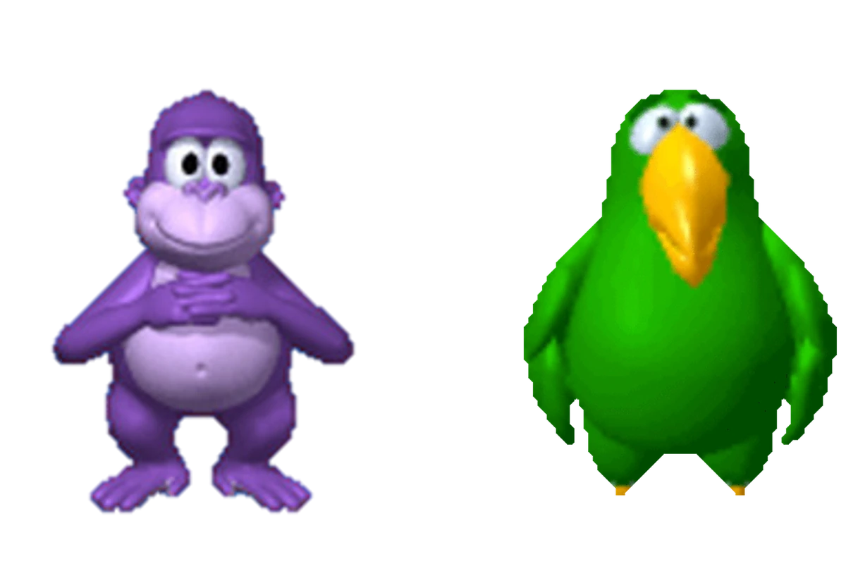 Bonzi & Peedy | Object Shows Community | Fandom