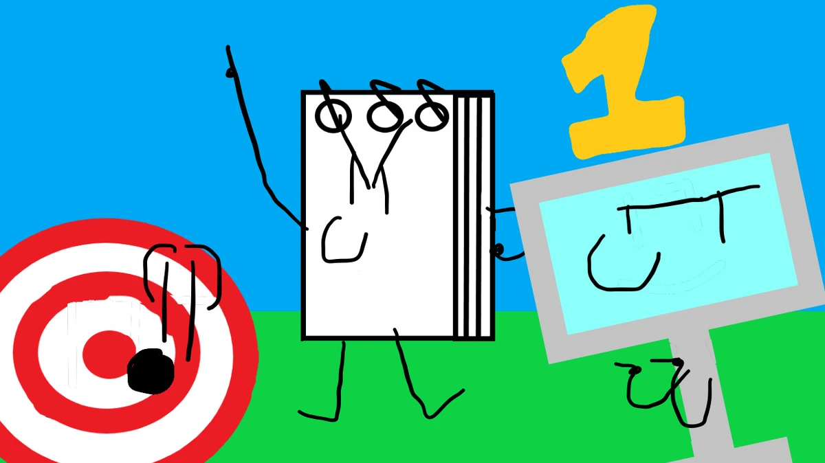 Freakshow Objects | Object Shows Community | Fandom