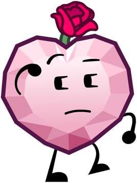 Fragments | Object Shows Community | Fandom