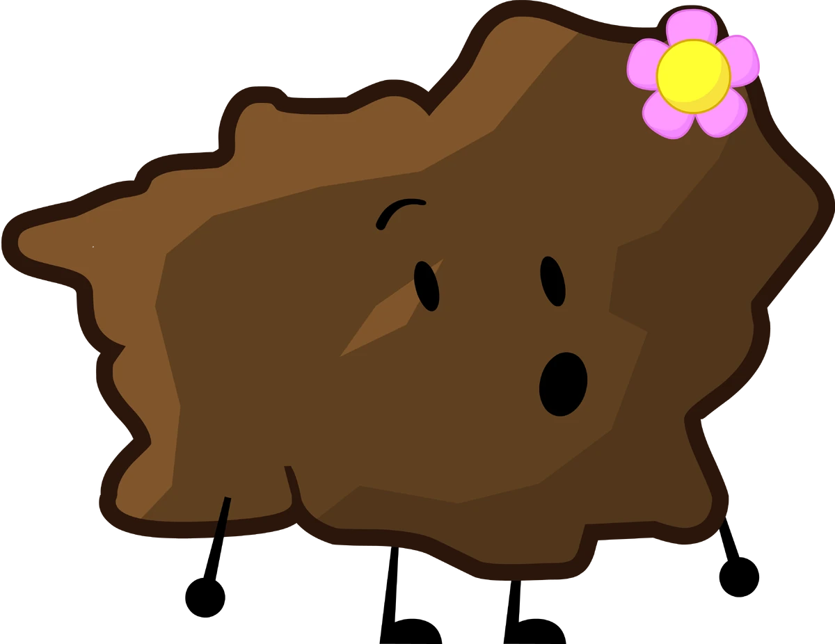 Fan-made object show characters | Object Shows Community | Fandom