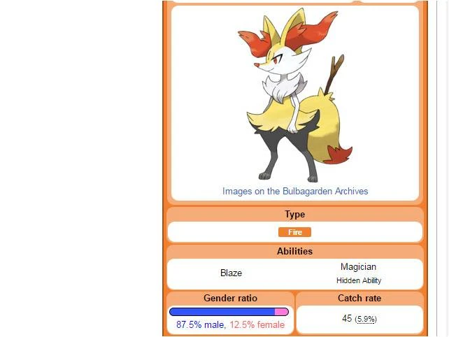 Category:VIF HATERS | Object Shows Community | Fandom