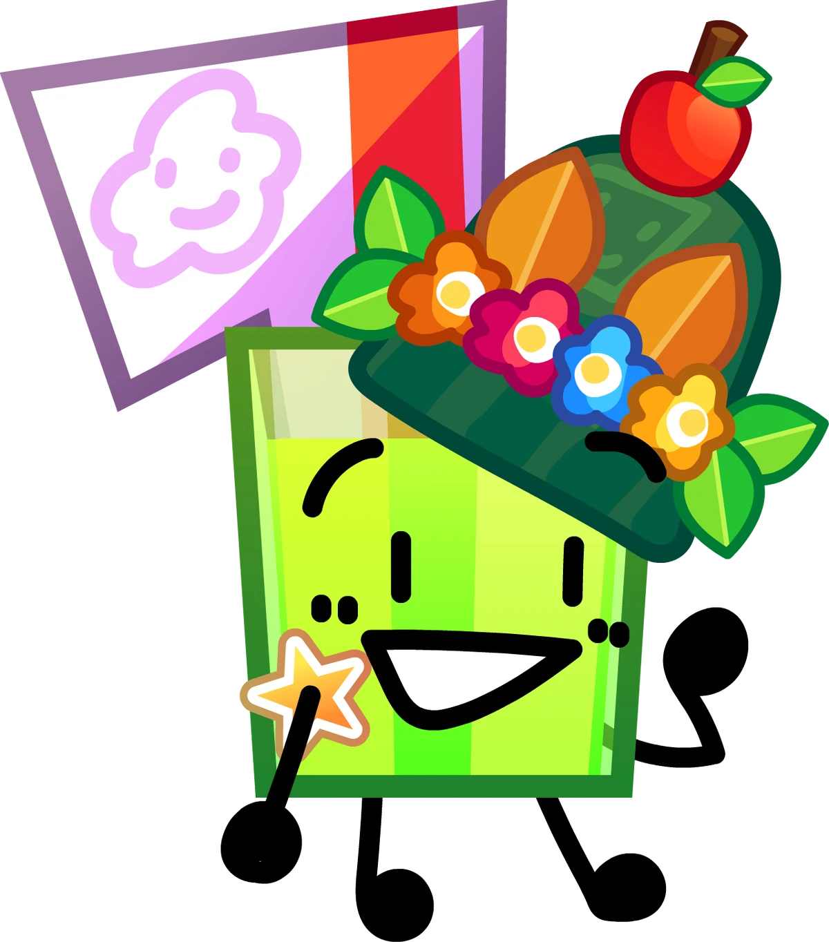 List of objectsonas and avatars | Object Shows Community | Fandom