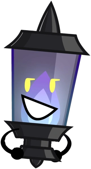 List of objectsonas and avatars | Object Shows Community | Fandom