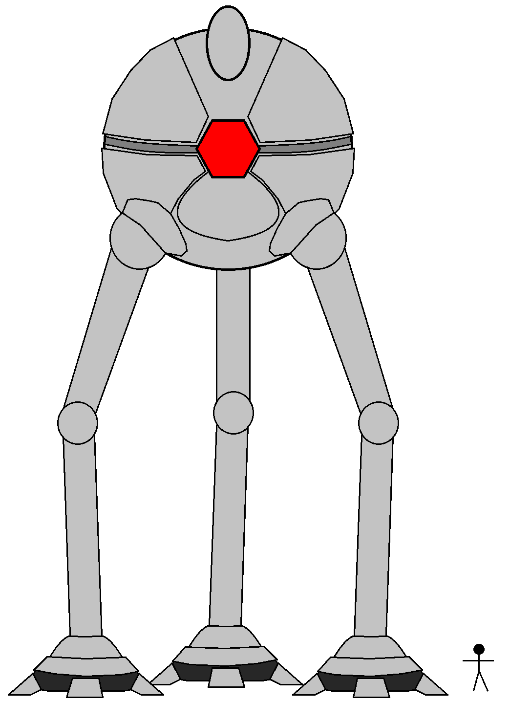 Tripod | Object Shows Community | Fandom