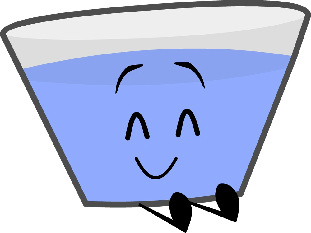 Top 10 best object show characters | Object Shows Community | Fandom