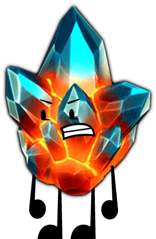 Attack of the Objects/Elimination table | Object Shows Community | Fandom