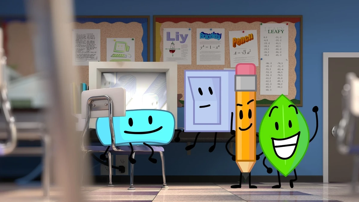 Object show wallpapers | Object Shows Community | Fandom