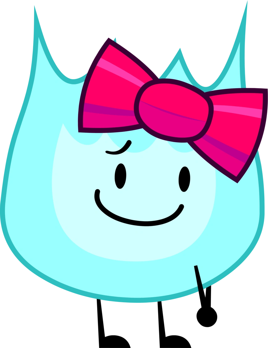 Category:Free-to-use characters | Object Shows Community | Fandom