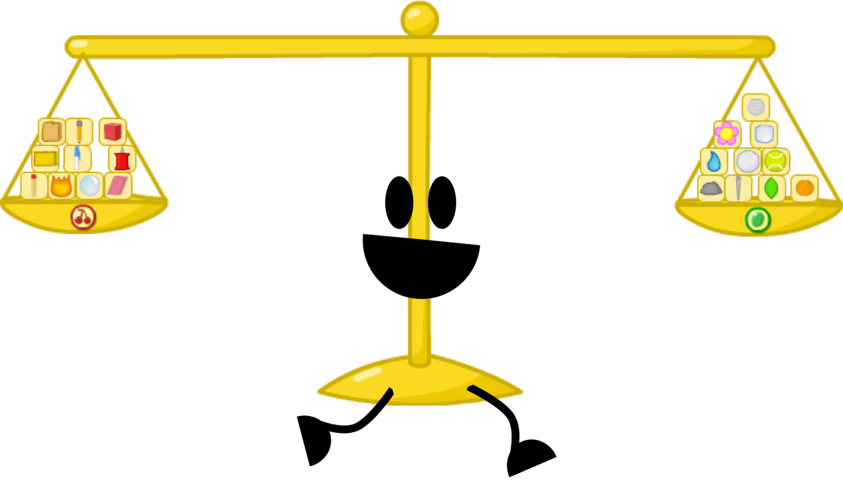 Scale Object Shows Community Fandom 7656