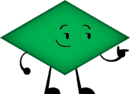 Melody Star (series) | Object Shows Community | Fandom