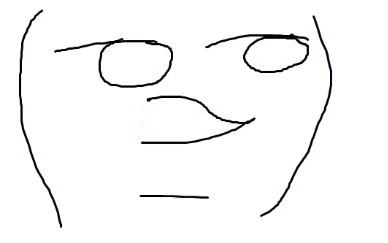 Weird Face | Object Shows Community | Fandom