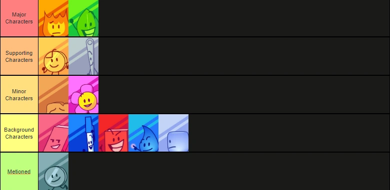 BFB Junior High Episode 1: STINKIEST FIRST DAY BACK TO SCHOOL! | Object ...