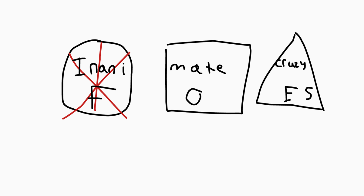 Inanimate Crazy Foes (DDW OSC) | Object Shows Community | Fandom