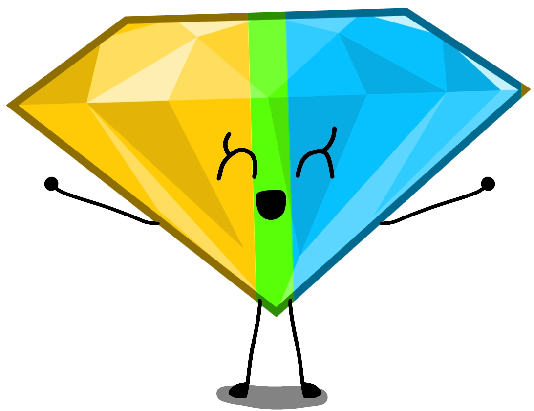 Bicolor Beryl | Object Shows Community | Fandom