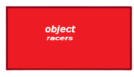Object Racers | Object Shows Community | Fandom