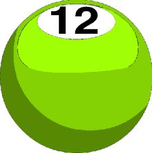 8-Ball Battle | Object Shows Community | Fandom