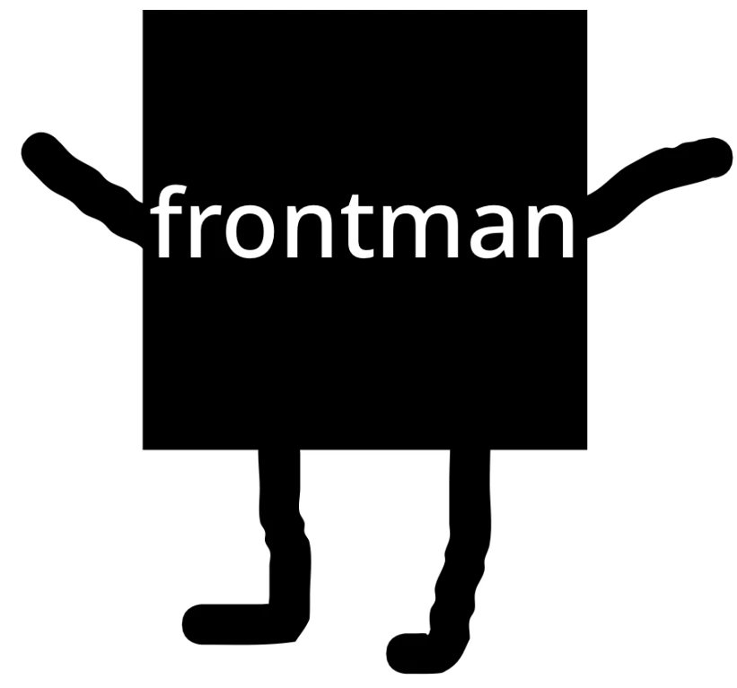 Object Party | Object Shows Community | Fandom