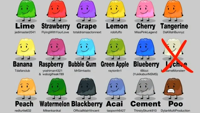 BAGUETTE | Object Shows Community | Fandom