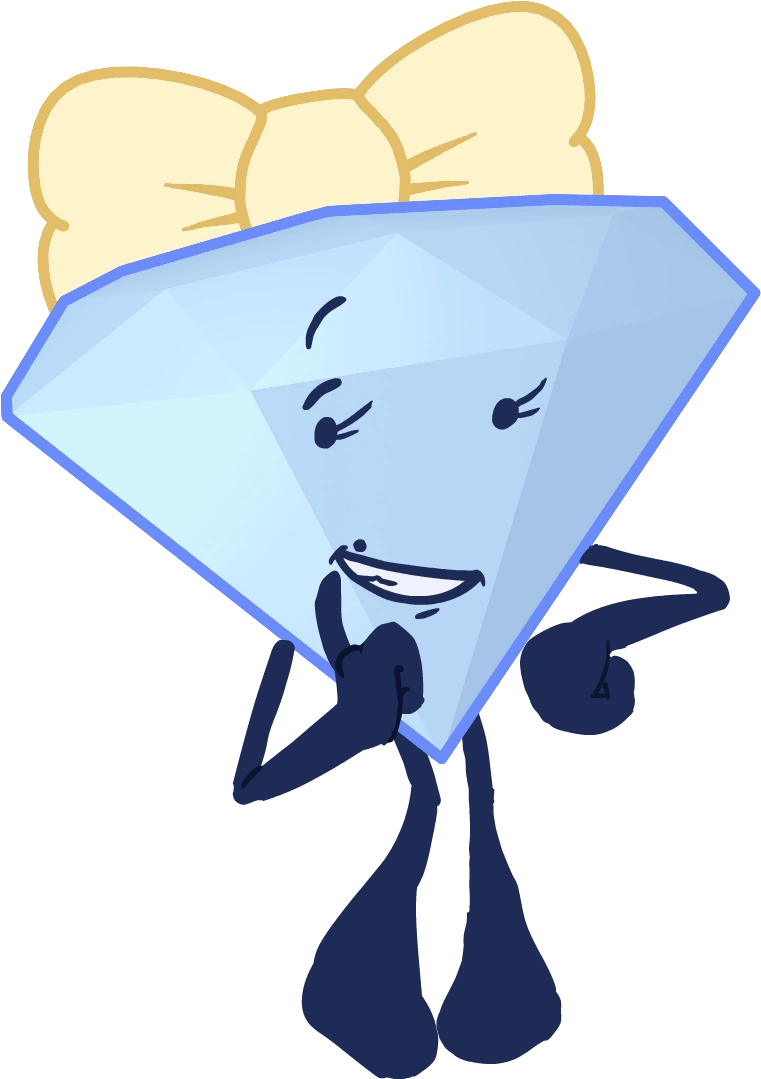 Stacy | Object Shows Community | Fandom