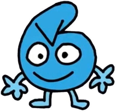 Object Show Characters Sorted by Creation | Object Shows Community | Fandom