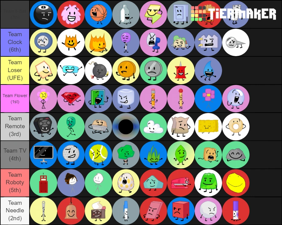 Battle for BFDI My Way | Object Shows Community | Fandom