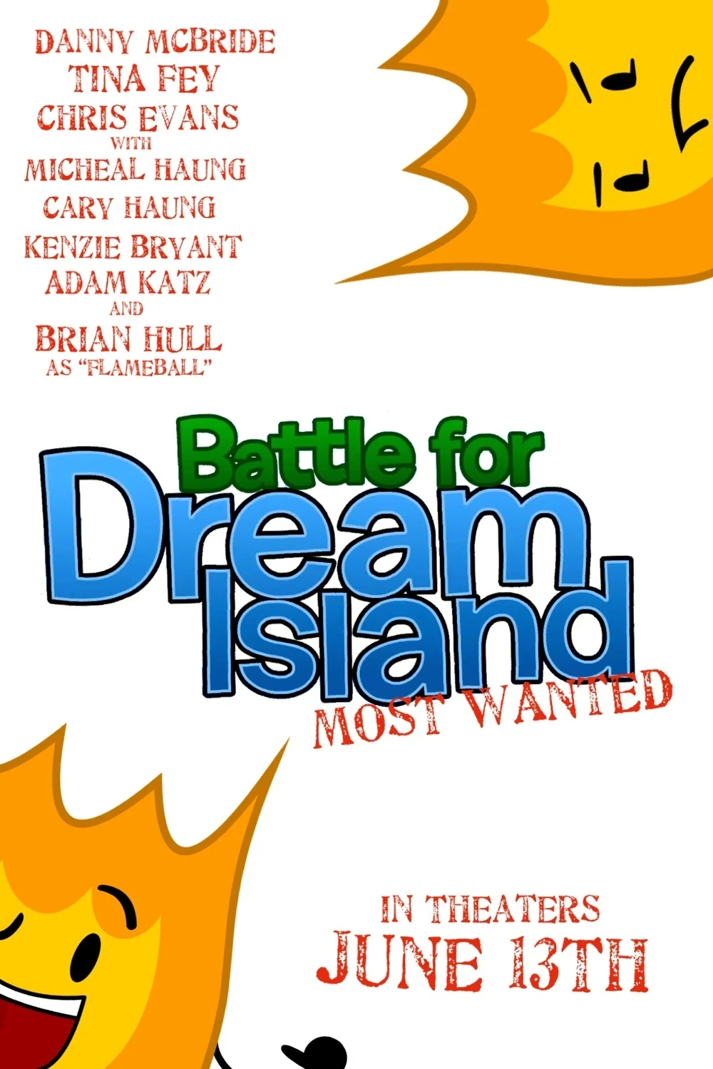 BFDI Most Wanted | Object Shows Community | Fandom