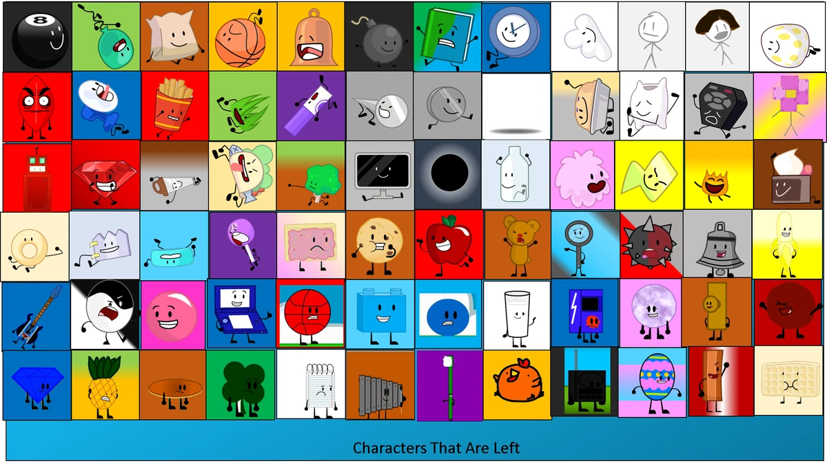 Best Recommended Character Ever | Object Shows Community | Fandom