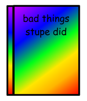 Character collections/Stupe | Object Shows Community | Fandom