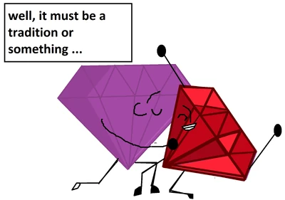 User blog:Danformiga/Family Reunion 2 Ruby and Amethyst. | Object Shows ...