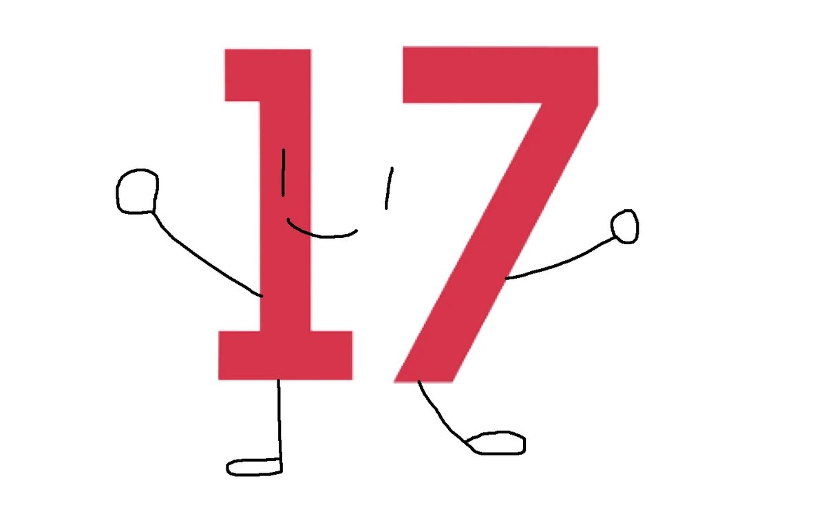 17 | Object Shows Community | Fandom