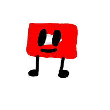 User blog:EsaïeOnWikia/Goiky | Object Shows Community | Fandom