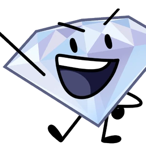 Discuss Everything About Object Shows Community | Fandom