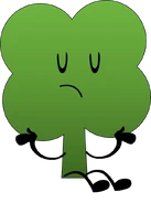 Clover | Object Shows Community | Fandom