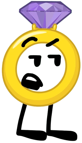 Ringy | Object Shows Community | Fandom