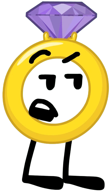 Ringy | Object Shows Community | Fandom