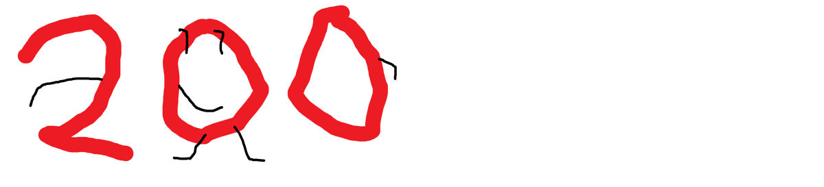 200 | Object Shows Community | Fandom