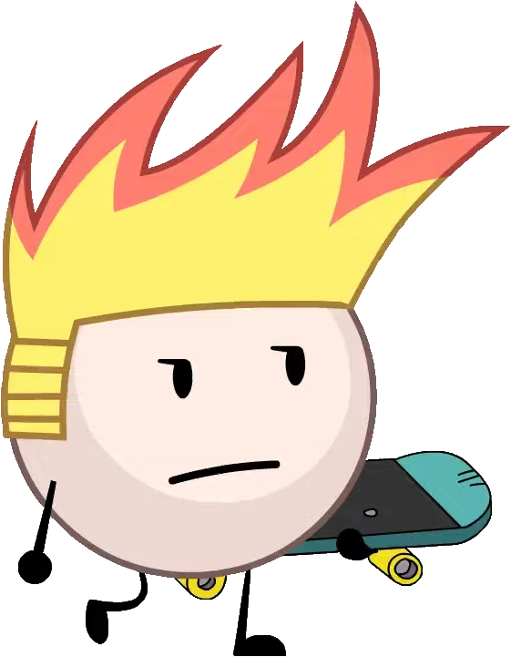 Head of Fiery Hair | Object Shows Community | Fandom