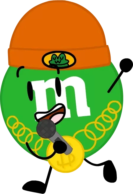 Object show characters who wear clothes | Object Shows Community | Fandom