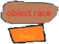 Object Race (2017) | Object Shows Community | Fandom