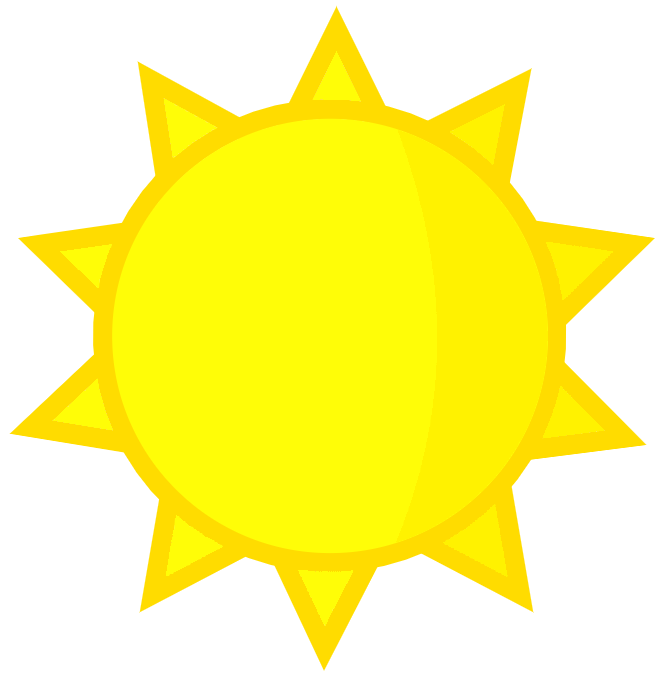 The Solar System | Object Shows Community | Fandom