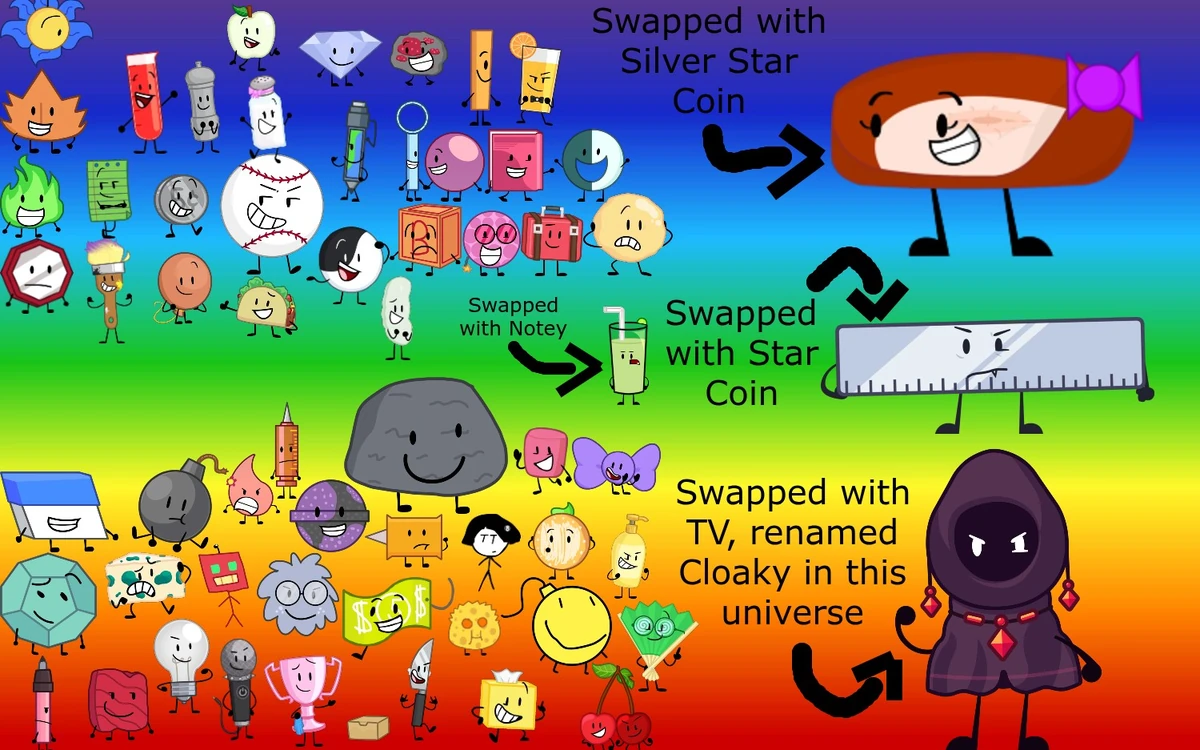 Category:Objectswap Multiverse | Object Shows Community | Fandom