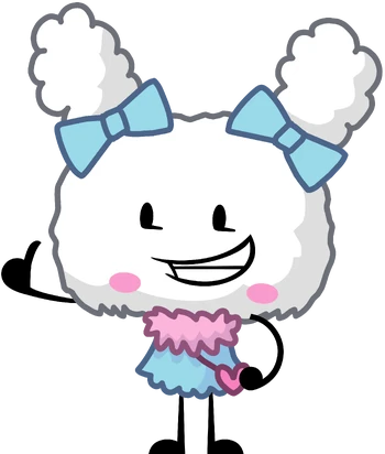 Lovelitchi | Object Shows Community | Fandom