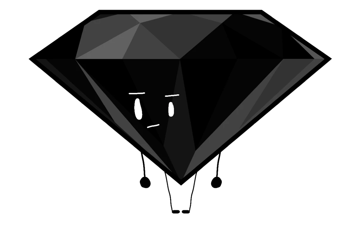 Bort | Object Shows Community | Fandom