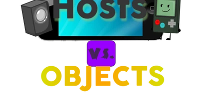 Discuss Everything About Object Shows Community | Fandom