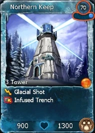 Card:Northern Keep | BattleForge Wiki | Fandom