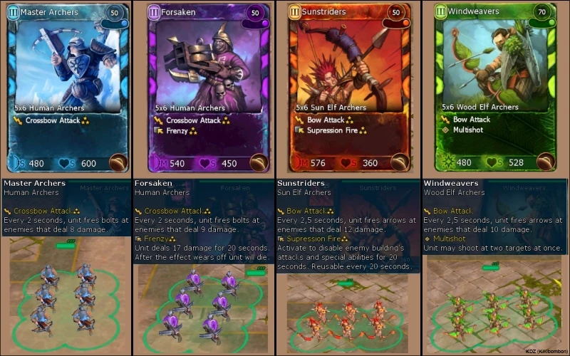 Category:Creature Cards by Class | BattleForge Wiki | Fandom