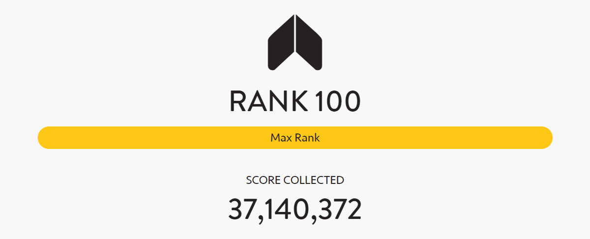 Rank | Star Wars Battlefront Wiki | Fandom