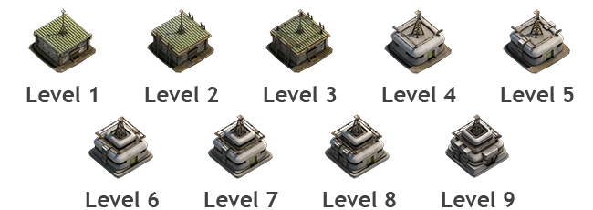 Command Bunker | Battleislands Wiki | Fandom