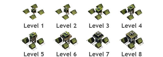 Camp | Battleislands Wiki | Fandom