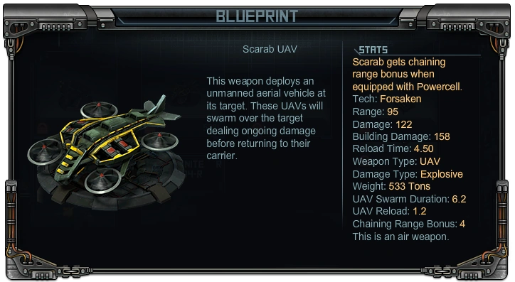 Scarab UAV | Battle Pirates Wiki | Fandom